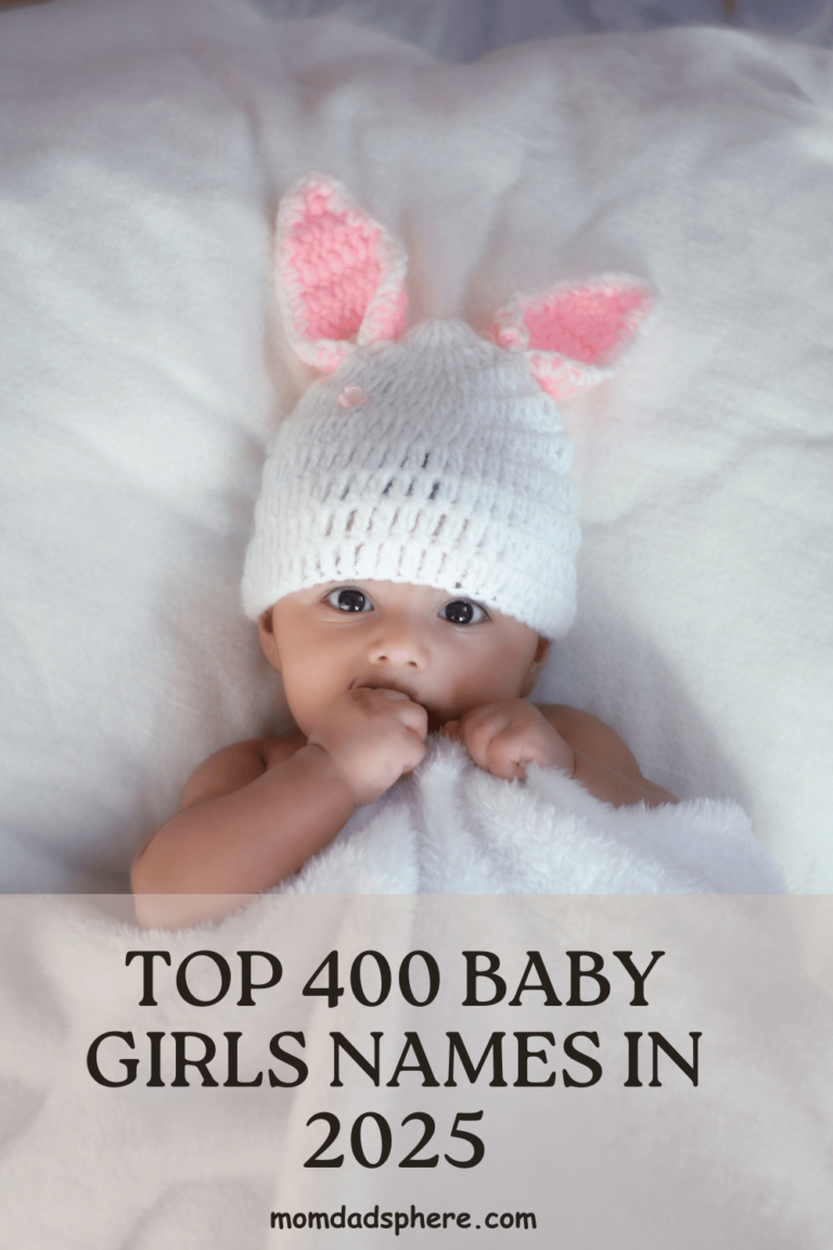 Top 400 Baby Girl Names in 2025 - Mom Dad Sphere: Tips, Recipes and Ideas