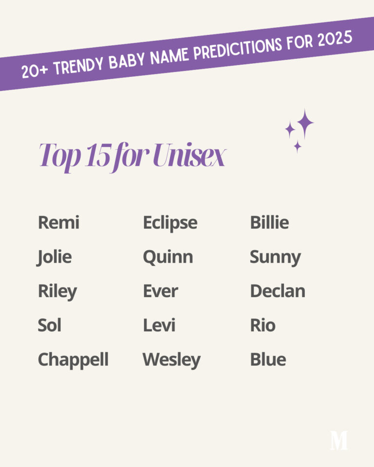 Top 120+ Unique Baby Names for Boys and Girls in 2025 - Mom Dad Sphere ...